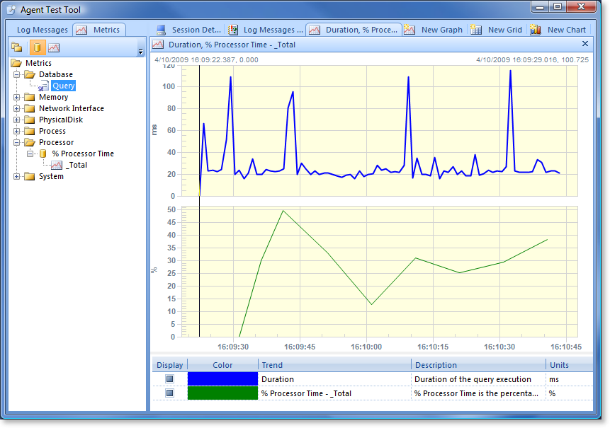Developer's Guide - Metrics - Introduction