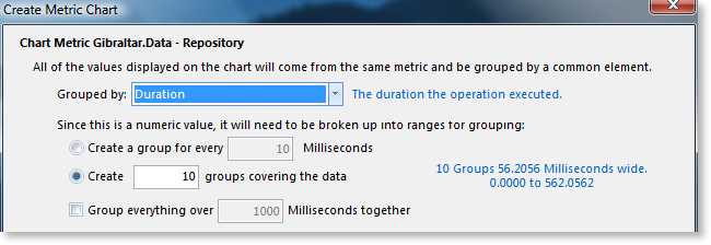 Loupe Desktop - Metric Chart - Create Chart Dialog