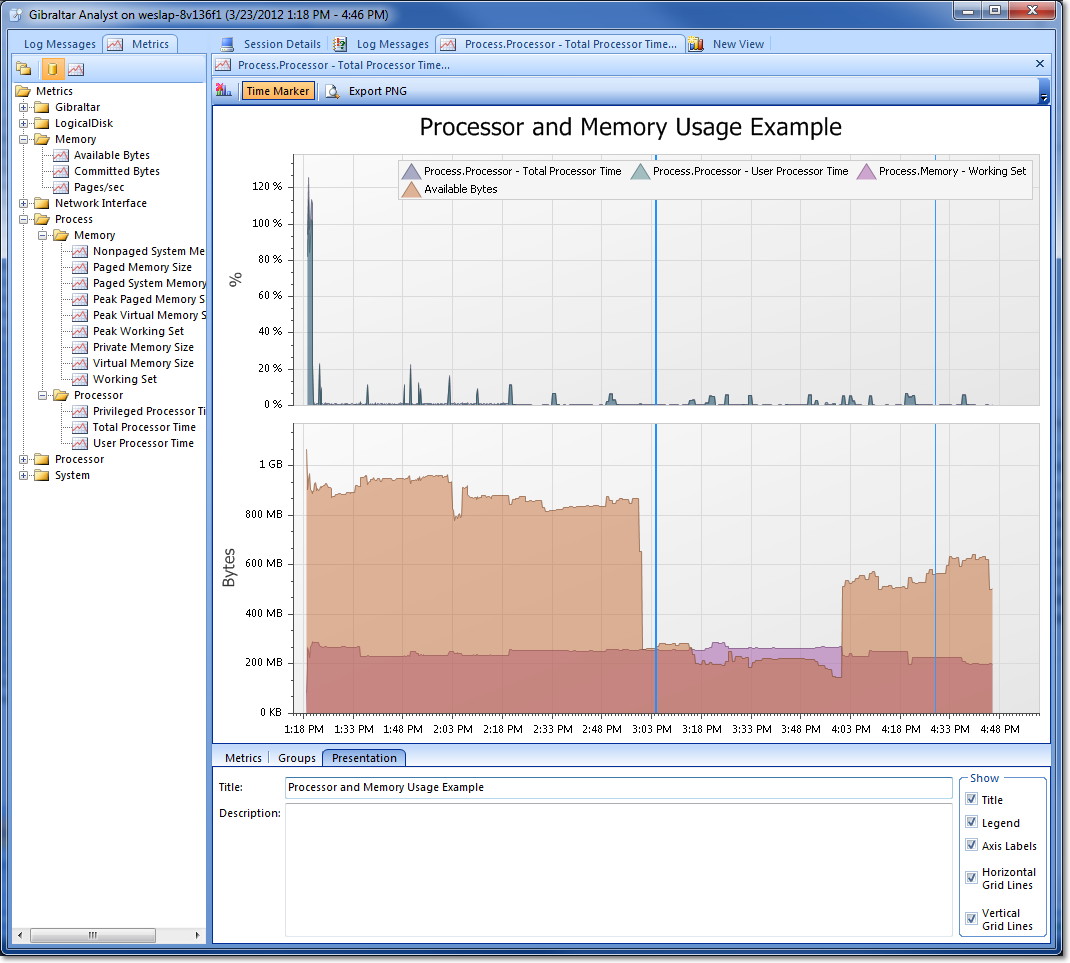 Developer's Guide - Metrics - Performance Counters
